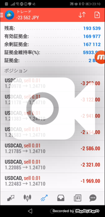 FX MAM Zoo 20万運用実績6月20日 | FX MAM Zoo 20万運用実績